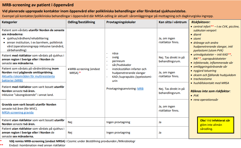 Multiresistenta bakterier (MRB) - Smittskydd Värmland